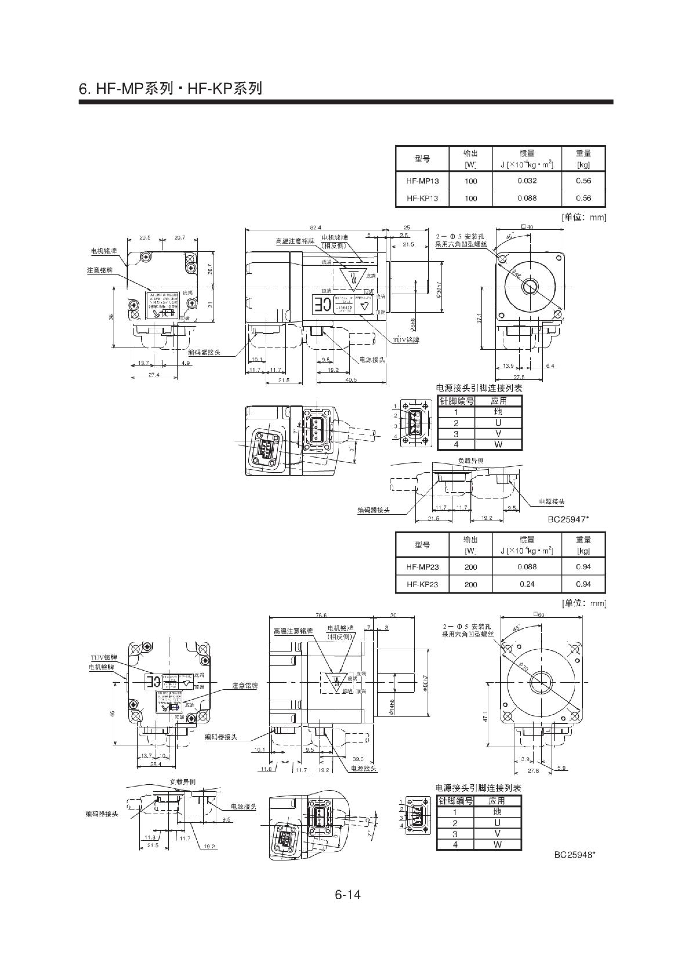 HF-KP053手册三菱MELSOFT HF-KP053选型手册_广州菱控